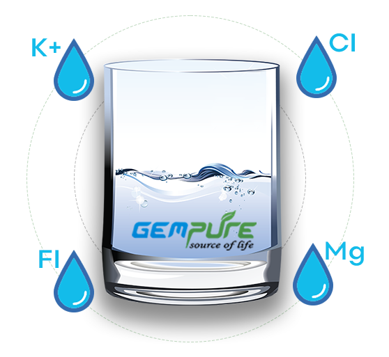 About us - Gem Pure